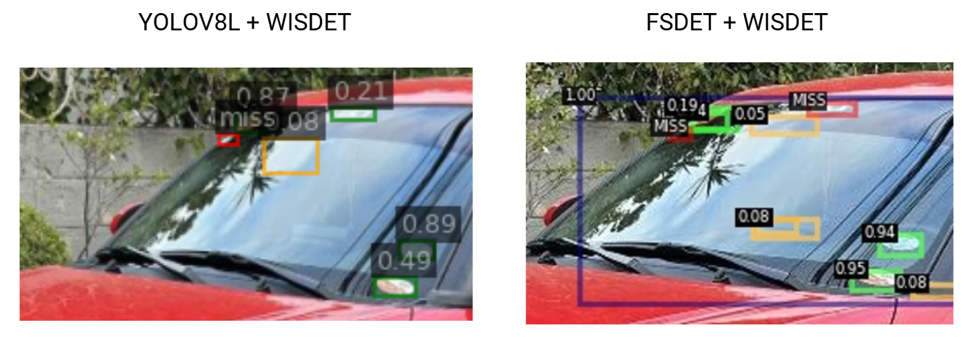 Few-Shot Car Sticker Detection | DLSU CIVI